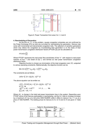 Power Trading and Congestion Management Through Real Power Rescheduling Using Unified Power Flow ...
