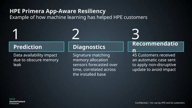 01125867_HPE_Primera_Customer_Presentation_FINAL.pptx