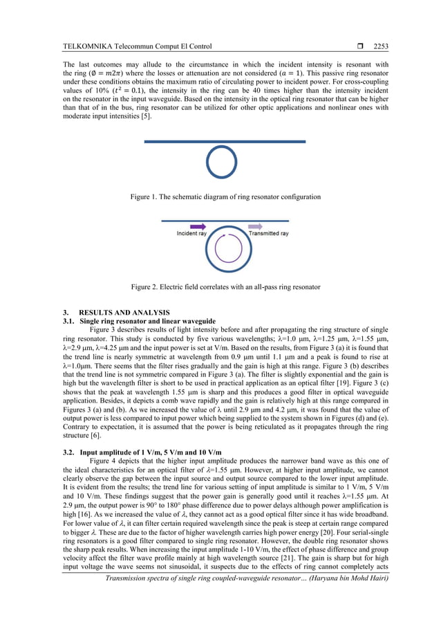 Transmission spectra of single ring coupled-waveguide resonator configuration by finite ...