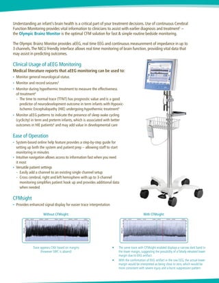 011272 f cfm_obm_datasheet_en_us_lo-res | PDF