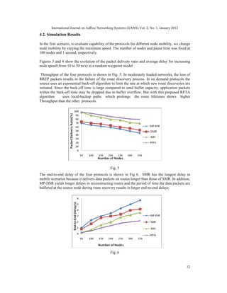Multipath Fault Tolerant Routing Protocol in MANET | PDF