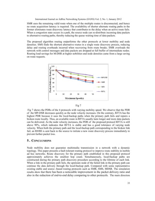 Multipath Fault Tolerant Routing Protocol in MANET | PDF
