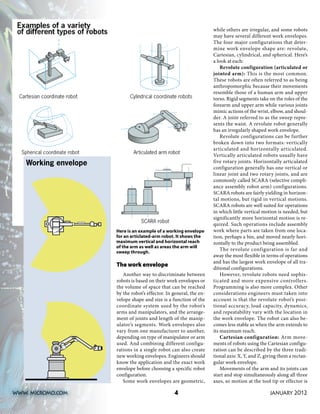 micromo robotics | PDF