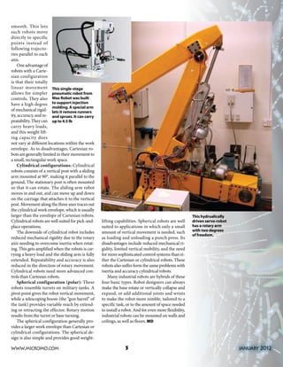 micromo robotics | PDF