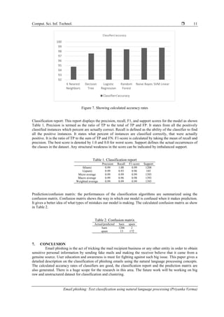 Email phishing: Text classification using natural language processing | PDF