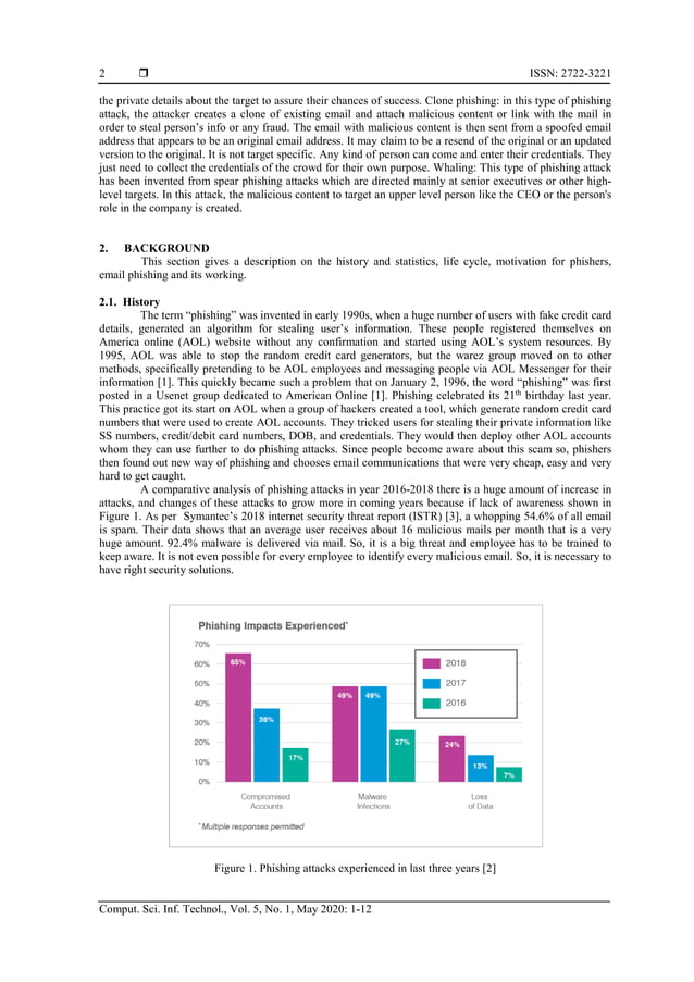 Email phishing: Text classification using natural language processing | PDF