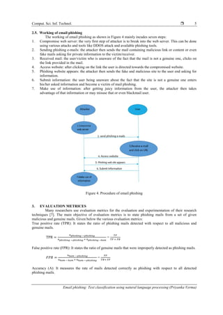 Email phishing: Text classification using natural language processing | PDF