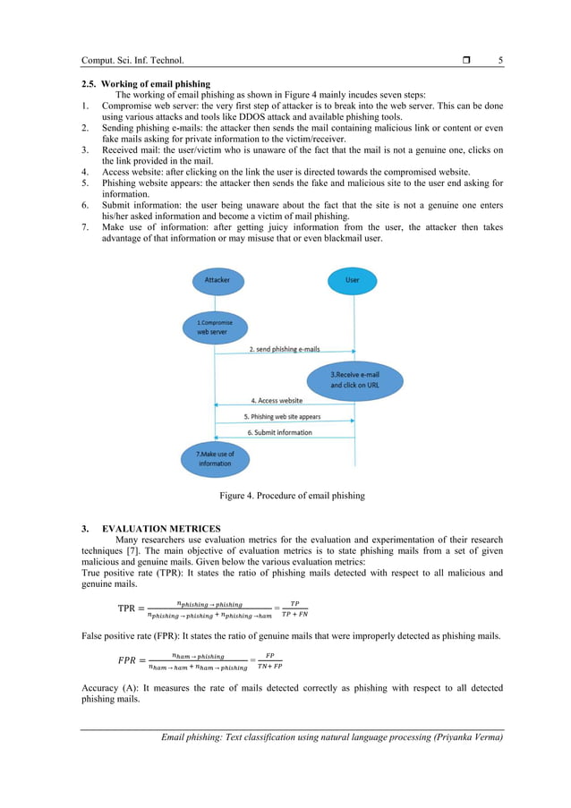 Email phishing: Text classification using natural language processing | PDF