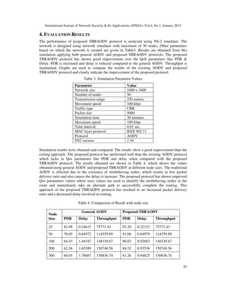 Trust Based Scheme for QoS Assurance in Mobile Ad-Hoc Networks | PDF