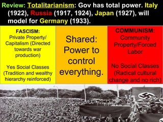011310 World Wwii Rise Of The Nazi Party 100m | PPT | Political Issues ...