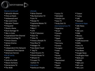 Omniverse One World Television | PPT