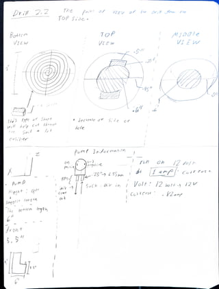 mesa lab paper | PDF