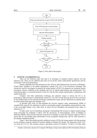 Number of Iteration Analysis for Complex FSS Shape Using GA for Efficient ESG | PDF