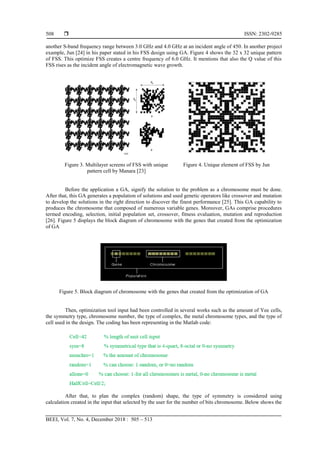 Number of Iteration Analysis for Complex FSS Shape Using GA for Efficient ESG | PDF