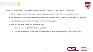Review of Hardware based solutions for trusted cloud computing.pptx | Cloud Computing | Internet