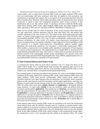 A Novel Structure with Dynamic Operation Mode for Symmetric-Key Block Ciphers | PDF
