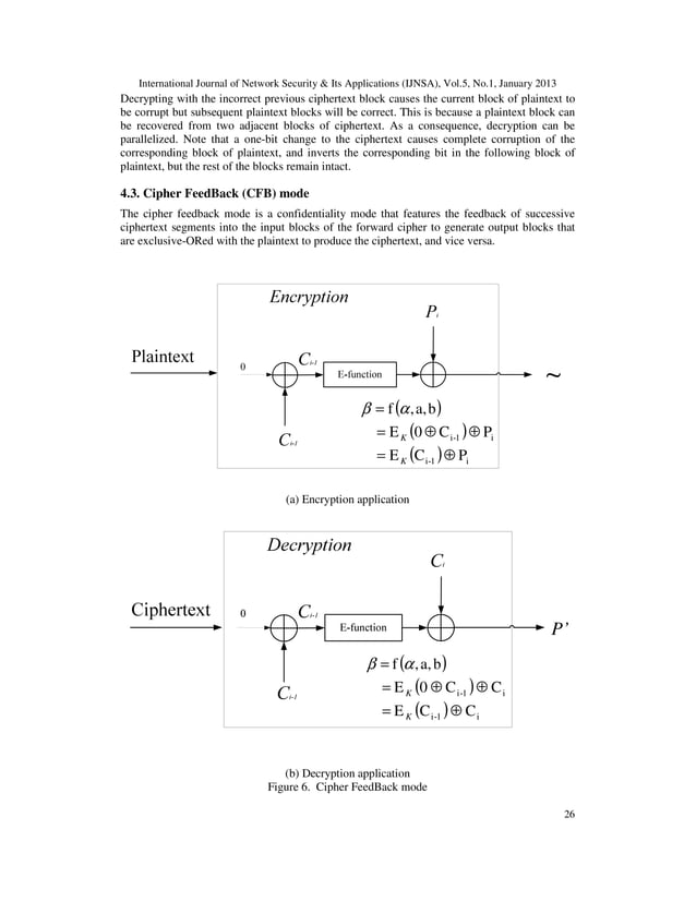 A NOVEL STRUCTURE WITH DYNAMIC OPERATION MODE FOR SYMMETRIC-KEY BLOCK ...