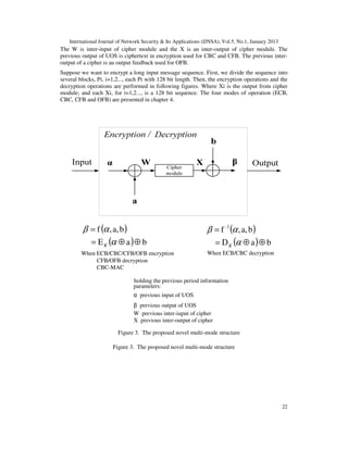 A NOVEL STRUCTURE WITH DYNAMIC OPERATION MODE FOR SYMMETRIC-KEY BLOCK ...