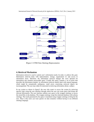 ONTOLOGY-DRIVEN INFORMATION RETRIEVAL FOR HEALTHCARE INFORMATION SYSTEM ...