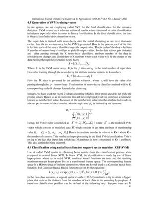 FORTIFICATION OF HYBRID INTRUSION DETECTION SYSTEM USING VARIANTS OF NEURAL NETWORKS AND SUPPORT ...