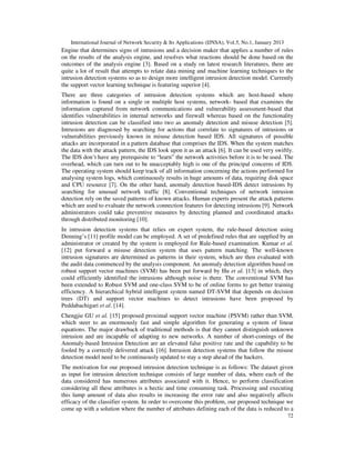 FORTIFICATION OF HYBRID INTRUSION DETECTION SYSTEM USING VARIANTS OF NEURAL NETWORKS AND SUPPORT ...