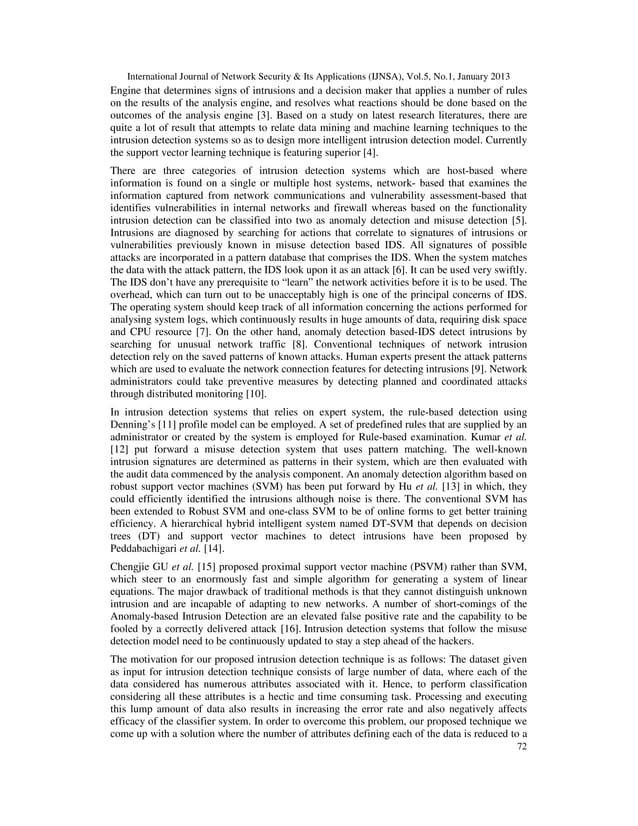 FORTIFICATION OF HYBRID INTRUSION DETECTION SYSTEM USING VARIANTS OF NEURAL NETWORKS AND SUPPORT ...