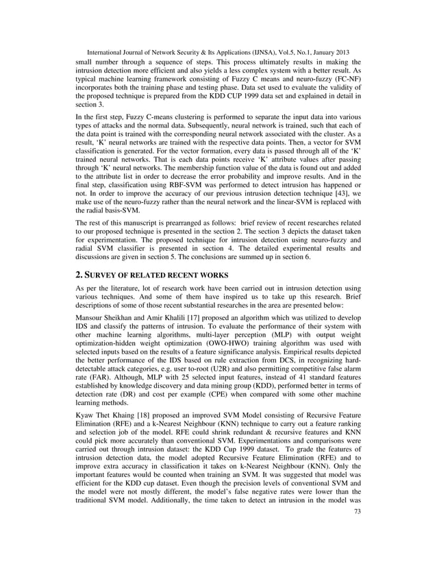 FORTIFICATION OF HYBRID INTRUSION DETECTION SYSTEM USING VARIANTS OF NEURAL NETWORKS AND SUPPORT ...
