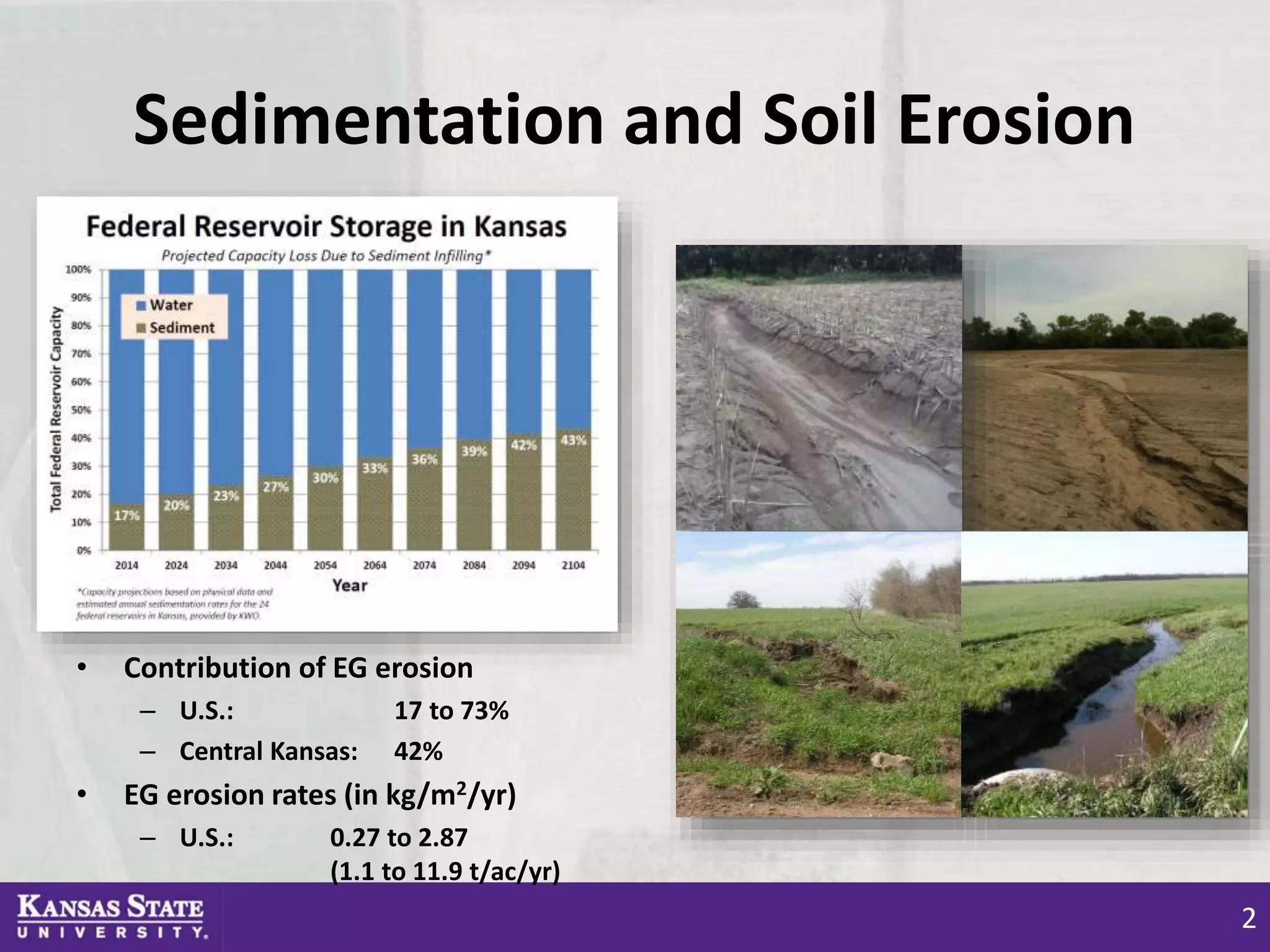 Measuring Success of Targeted BMP Implementation, and Getting Smarter ...