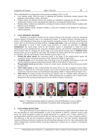 Antispoofing in face biometrics: A comprehensive study on software-based techniques | PDF ...