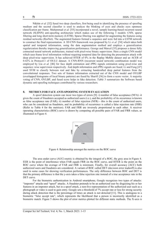 Antispoofing in face biometrics: A comprehensive study on software-based techniques | PDF ...