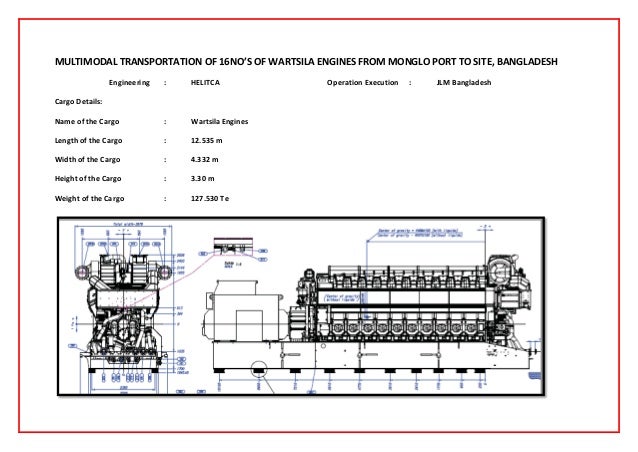 Wartsila Engines