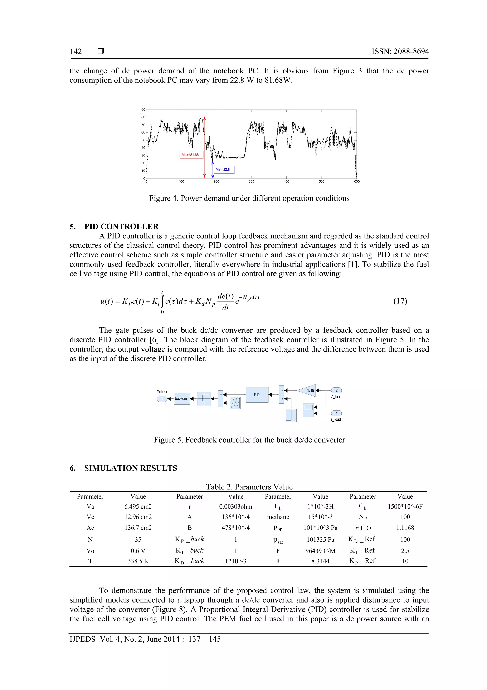 Designing Controller for Joined Dynamic Nonlinear PEMFC and Buck Converter System | PDF