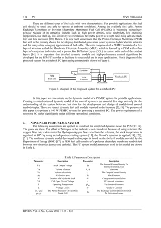 Designing Controller for Joined Dynamic Nonlinear PEMFC and Buck Converter System | PDF