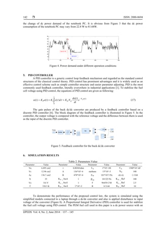 Designing Controller for Joined Dynamic Nonlinear PEMFC and Buck ...