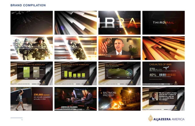 THIRD RAIL BRAND OVERVIEW | PDF