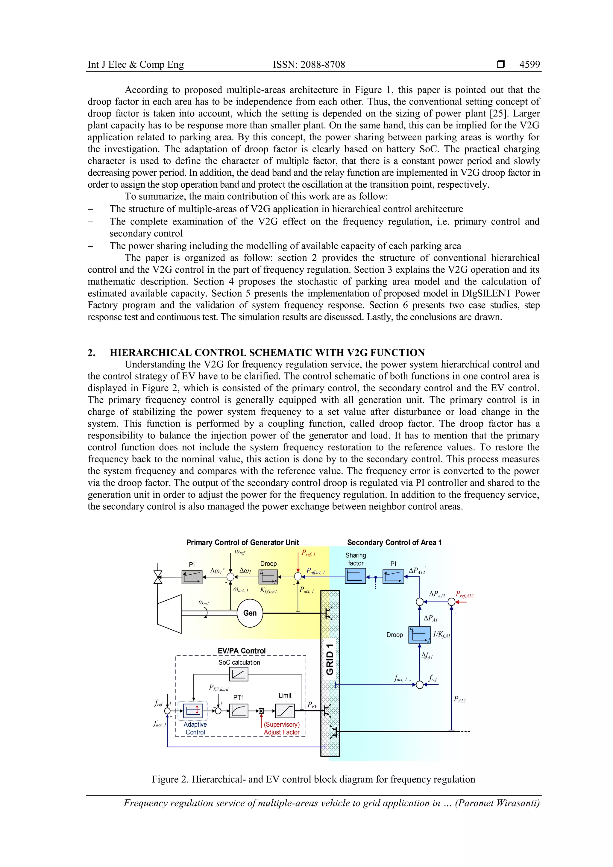Frequency regulation service of multiple-areas vehicle to grid application in hierarchical ...