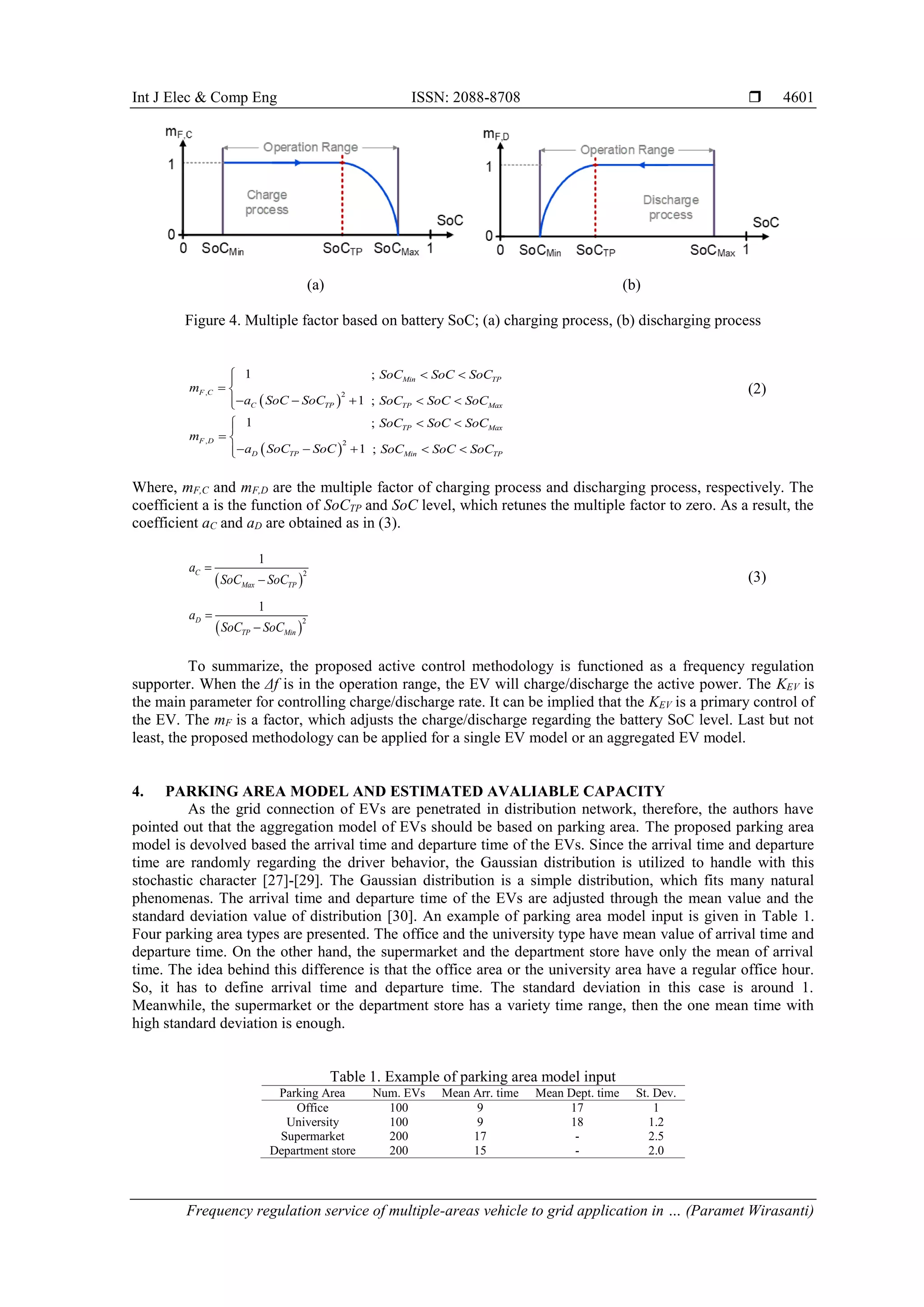 Frequency regulation service of multiple-areas vehicle to grid application in hierarchical ...