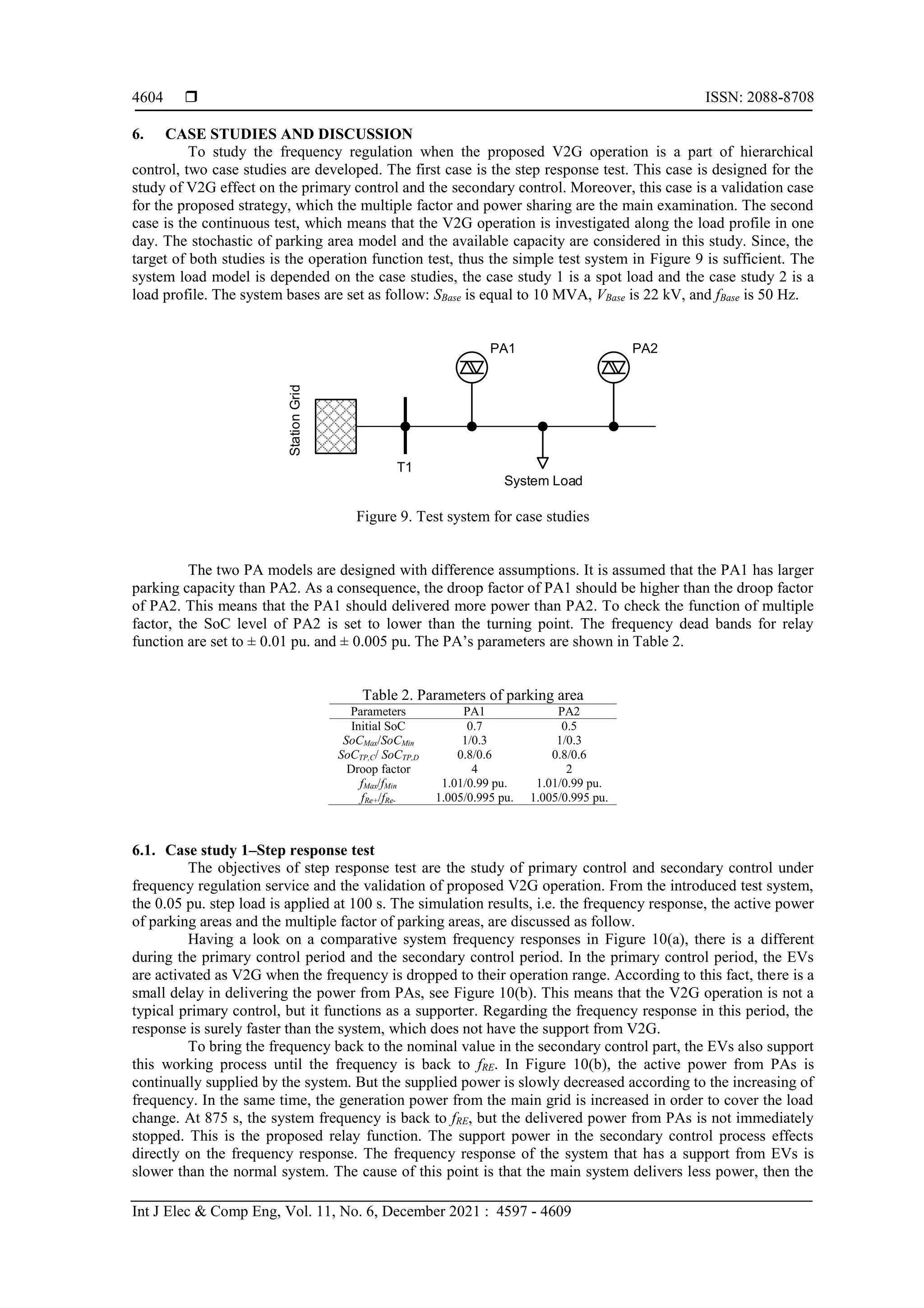 Frequency regulation service of multiple-areas vehicle to grid ...