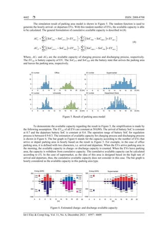 Frequency regulation service of multiple-areas vehicle to grid application in hierarchical ...