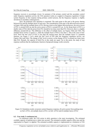 Frequency regulation service of multiple-areas vehicle to grid ...