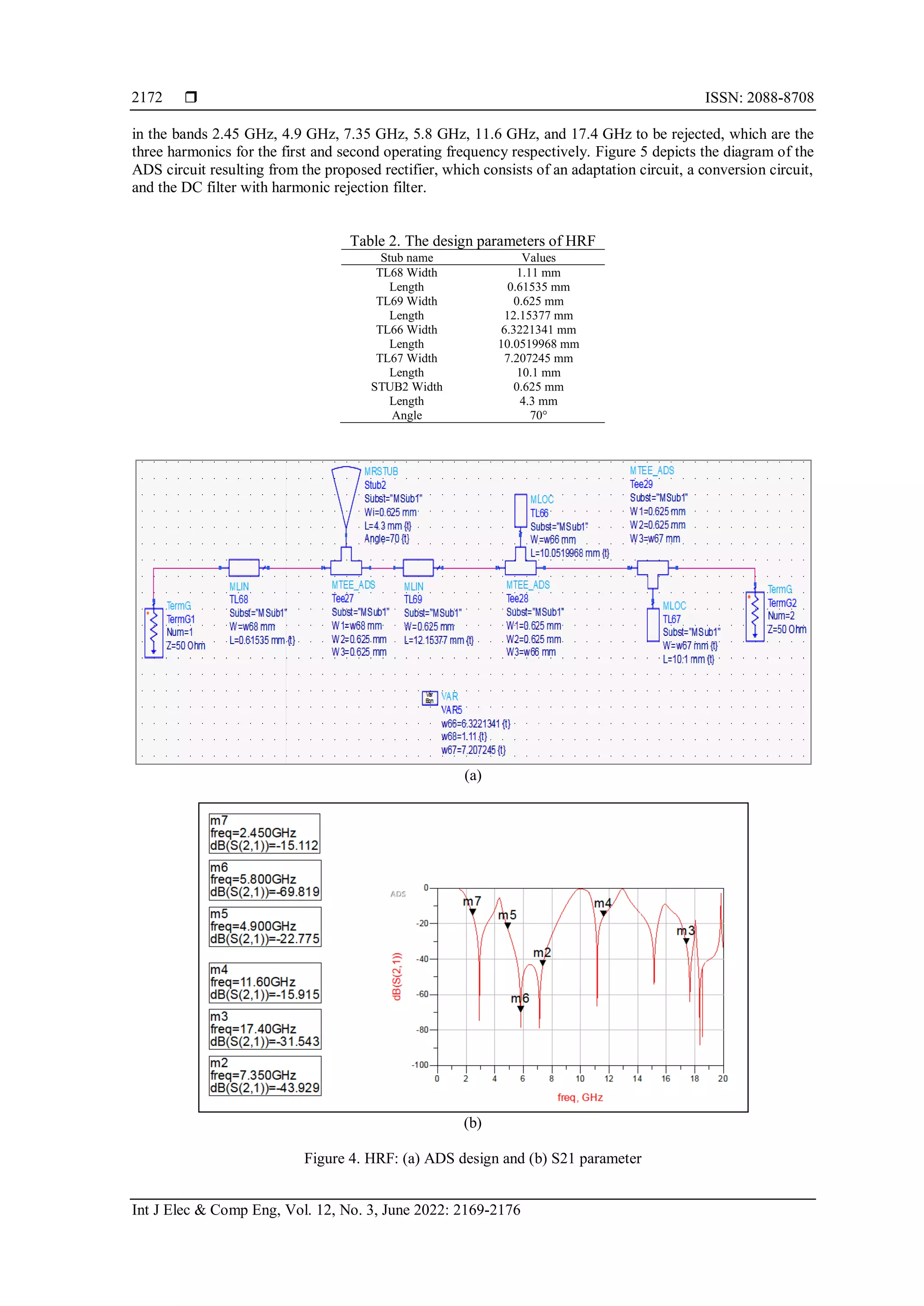 A 2.45/5.8 GHz high-efficiency dual-band rectifier for low radio ...