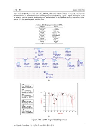 A 2.45/5.8 GHz high-efficiency dual-band rectifier for low radio ...