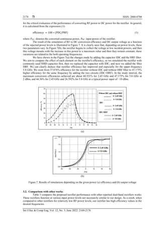 A 2.45/5.8 GHz high-efficiency dual-band rectifier for low radio ...