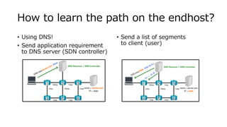 Segment Routing v6 (SRv6) Academy Update | PDF