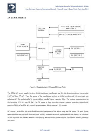 Smart Bore well Rescuing Robot | PDF