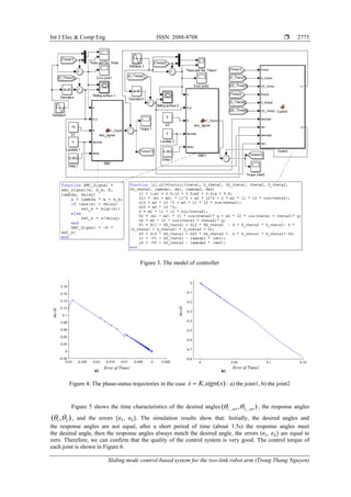 Sliding mode control-based system for the two-link robot arm | PDF