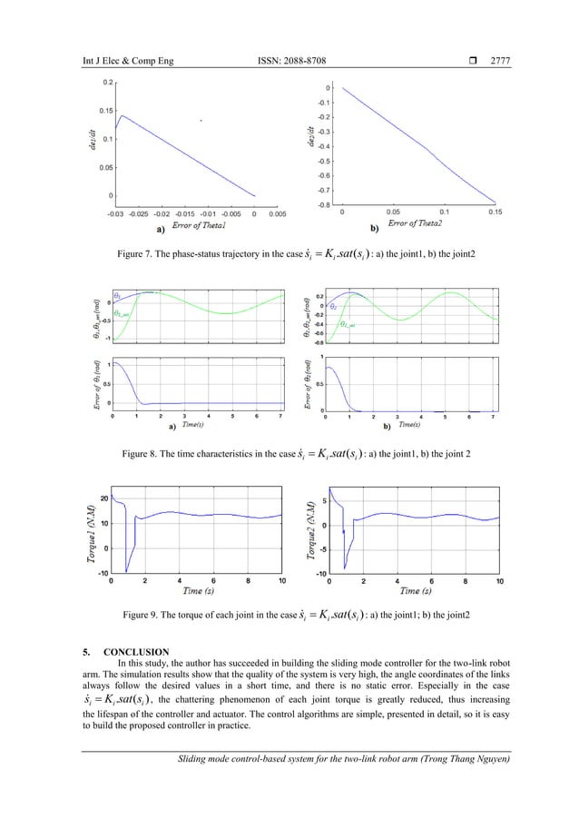 Sliding Mode Control Based System For The Two Link Robot Arm Pdf