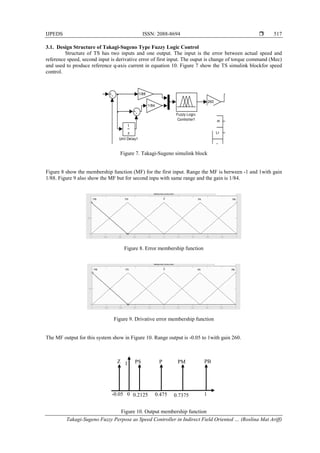Takagi-Sugeno Fuzzy Perpose as Speed Controller in Indirect Field Oriented Control of Induction ...