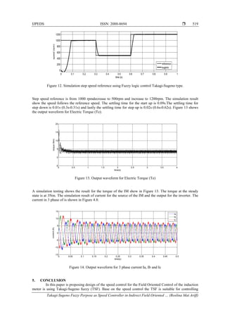 Takagi-Sugeno Fuzzy Perpose as Speed Controller in Indirect Field Oriented Control of Induction ...