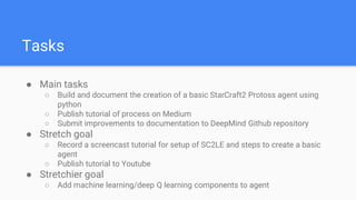 EOY Project Pitch - Elaine Yeung | PPTX